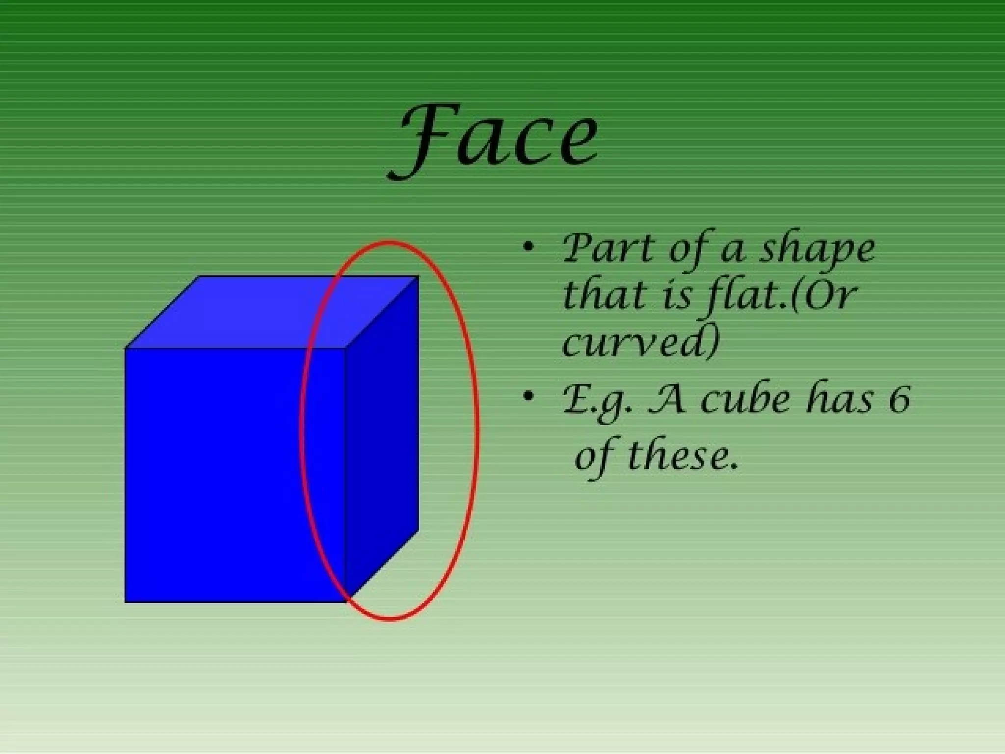 Maths ppt solid shapes1.pptx