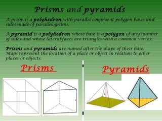 Maths ppt solid shapes1.pptx