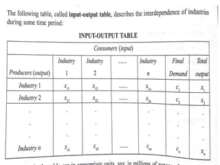 Maths ppt01 | PPTX | Business | Business and Finance