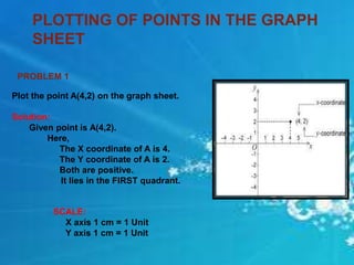 Maths ppt (1) | PPTX
