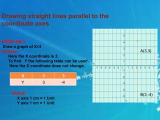 Maths ppt (1) | PPTX