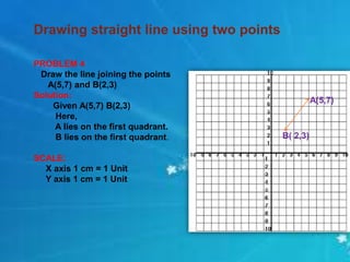 Maths ppt (1) | PPTX