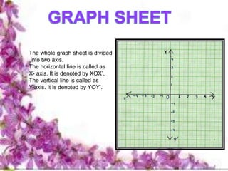 Maths ppt (1) | PPTX