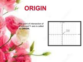 Maths ppt (1) | PPTX