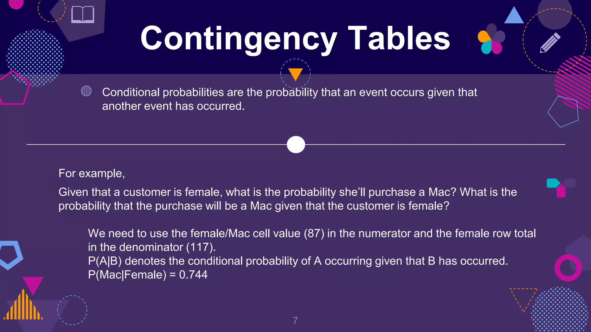 Conditional Probability | PPTX