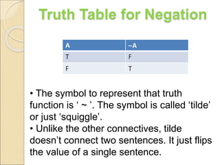 Maths P.P.T. Connectives | PPT