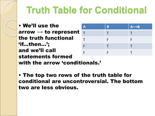 Maths P.P.T. Connectives | PPT