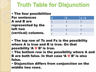 Maths P.P.T. Connectives | PPT