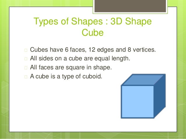 Shapes and signs used in mathematics-By ShreyDBest