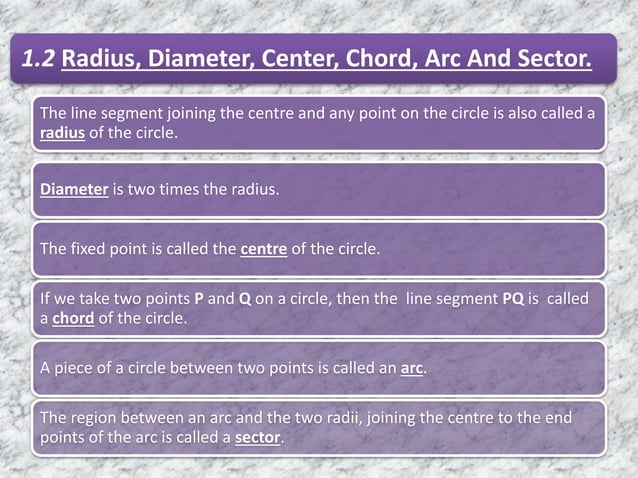 Maths Circle PPT Class10 | PPTX