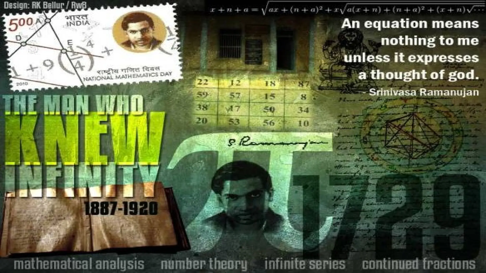 Mathematics Around us important for class 9th | PPTX