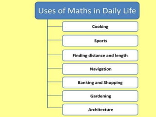 maths ppt class 9.pptx