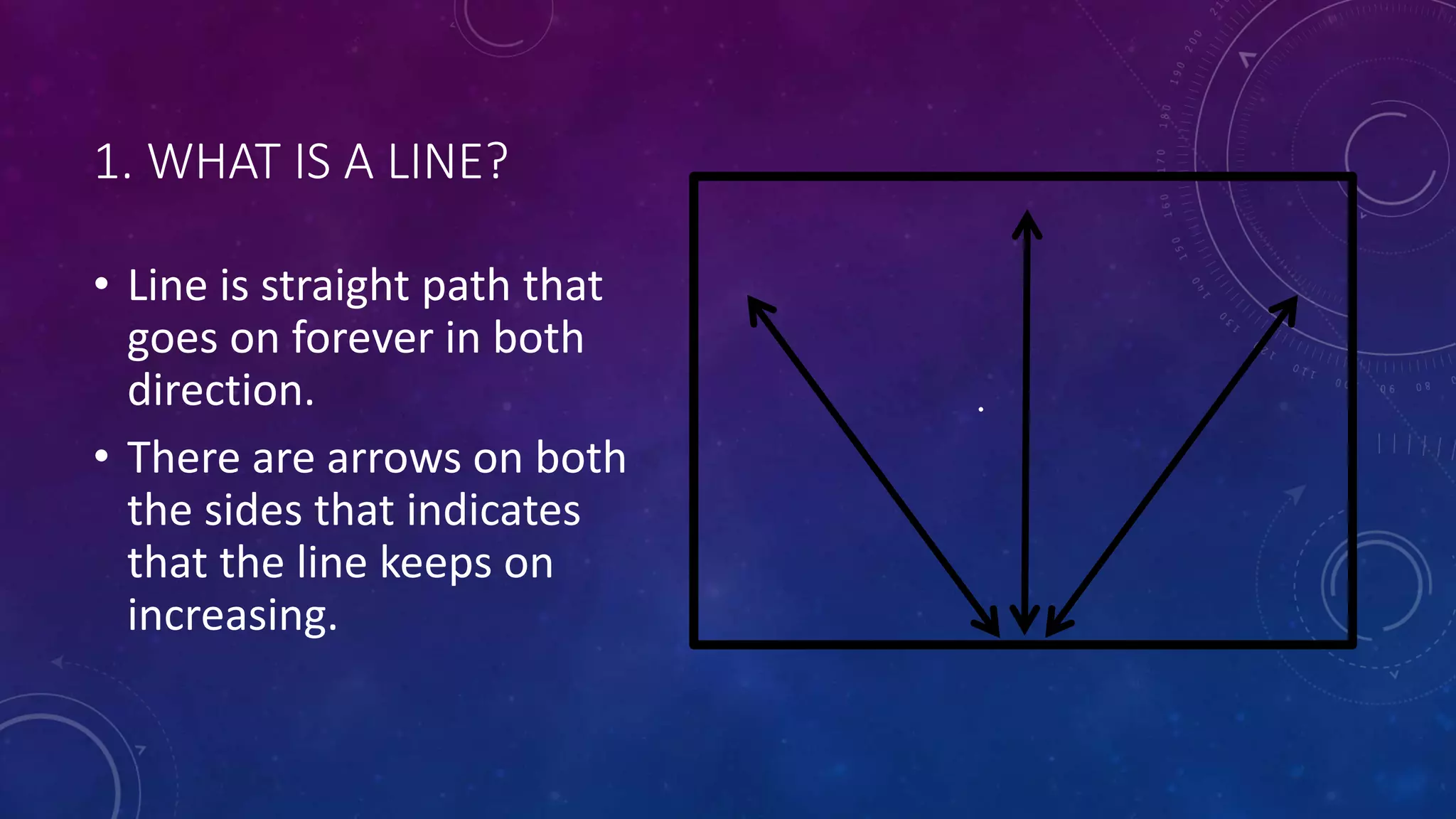 Maths ppt line, line segment, point and ray (1) | PPSX