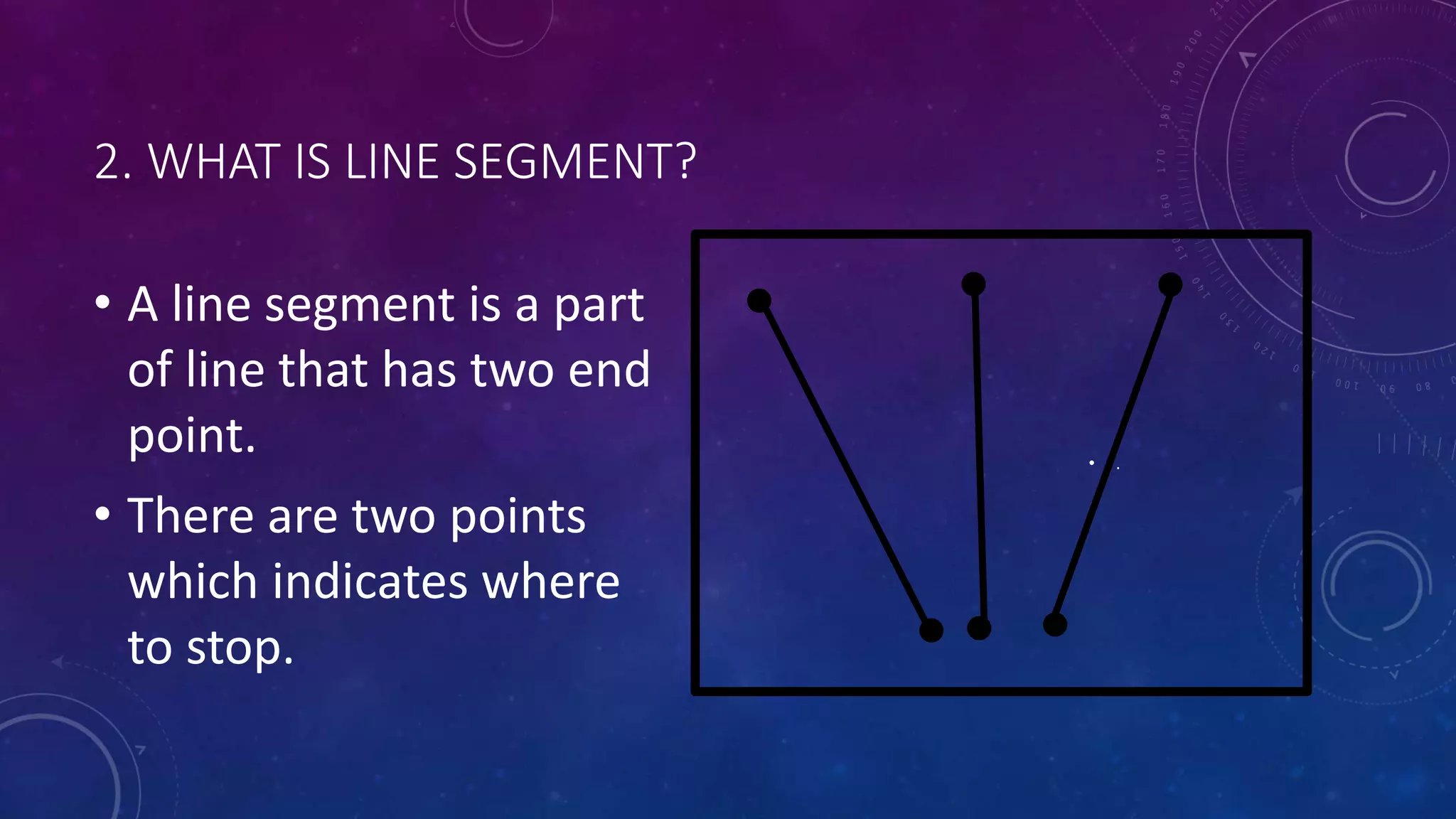 Maths ppt line, line segment, point and ray (1) | PPSX