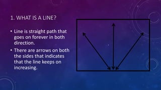 Maths ppt line, line segment, point and ray (1) | PPSX