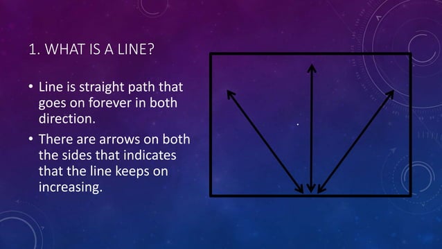Maths ppt line, line segment, point and ray (1) | PPSX
