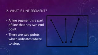 Maths ppt line, line segment, point and ray (1) | PPSX