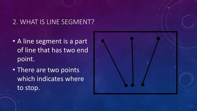 Maths ppt line, line segment, point and ray (1) | PPSX