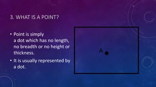 Maths ppt line, line segment, point and ray (1) | PPSX