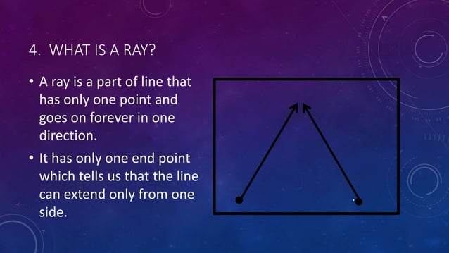 Maths ppt line, line segment, point and ray (1) | PPSX