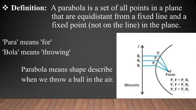 Maths PPT on parabola Class 11.pptx | Physics | Science