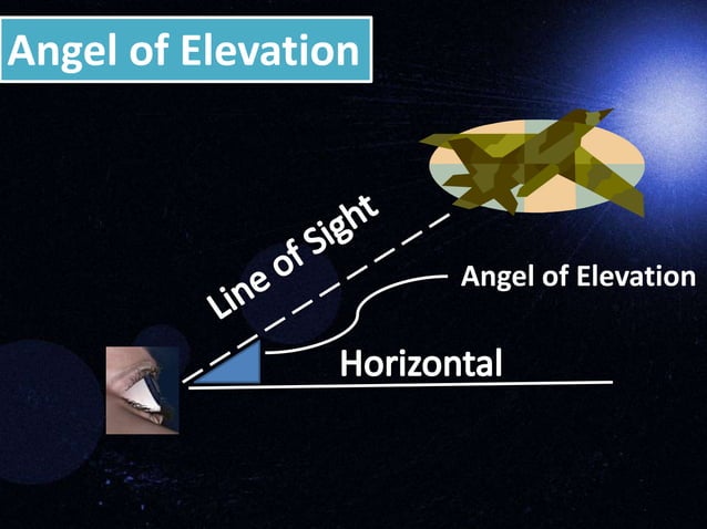 Maths Ppt On Some Applications Of Trignometry Ppt