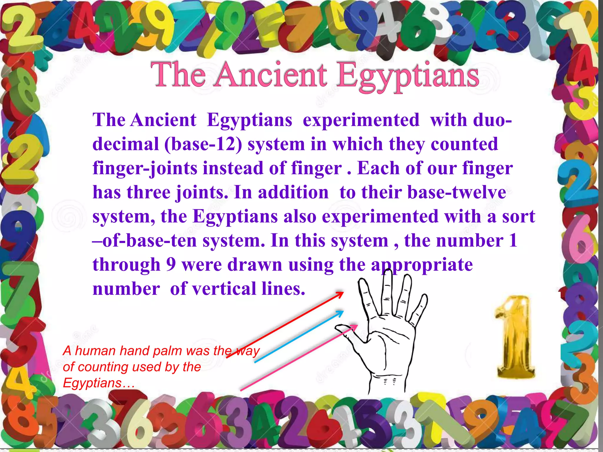 maths ppt rajni mam.ppt
