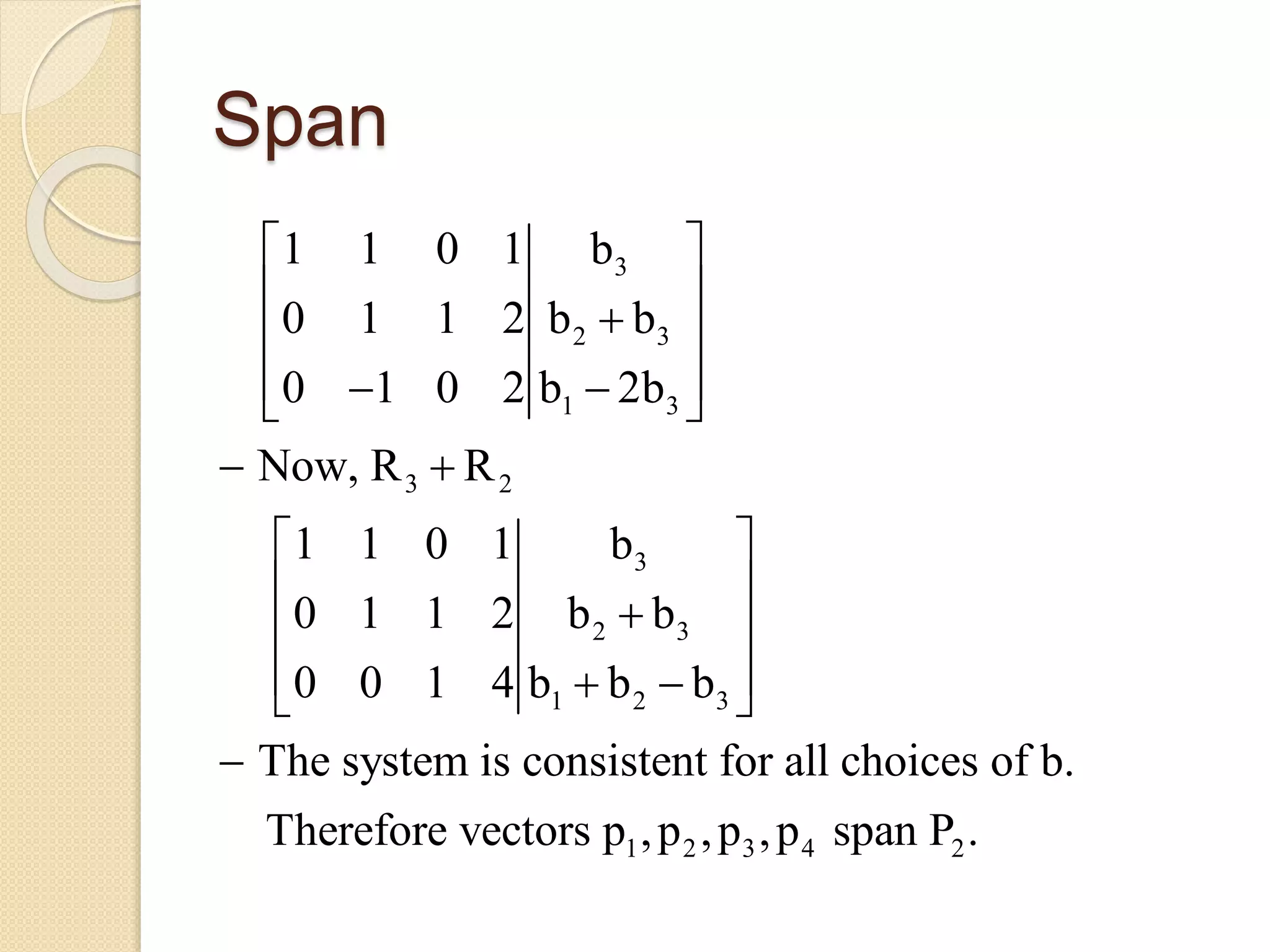 Linear Combination, Span And Linearly Independent, Dependent Set | PPTX