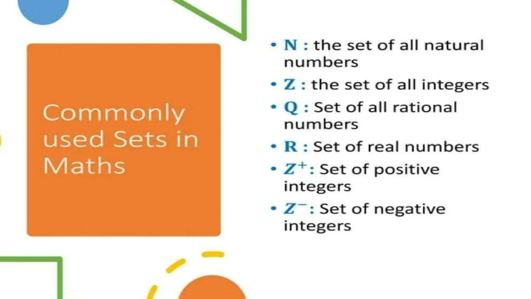 Chapter - 1 sets mathematics class 12 pptx | PPT