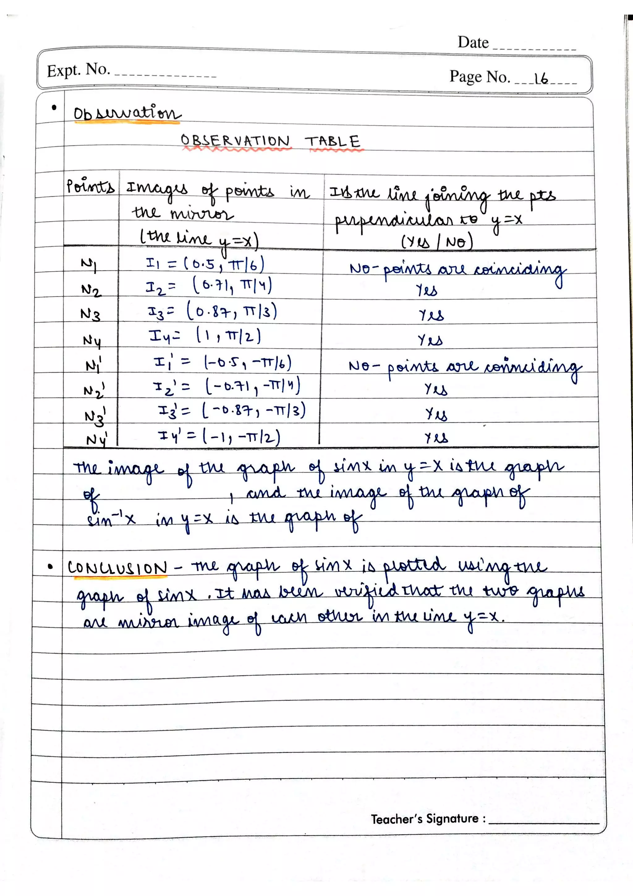 Maths practical file (class 12) | PDF