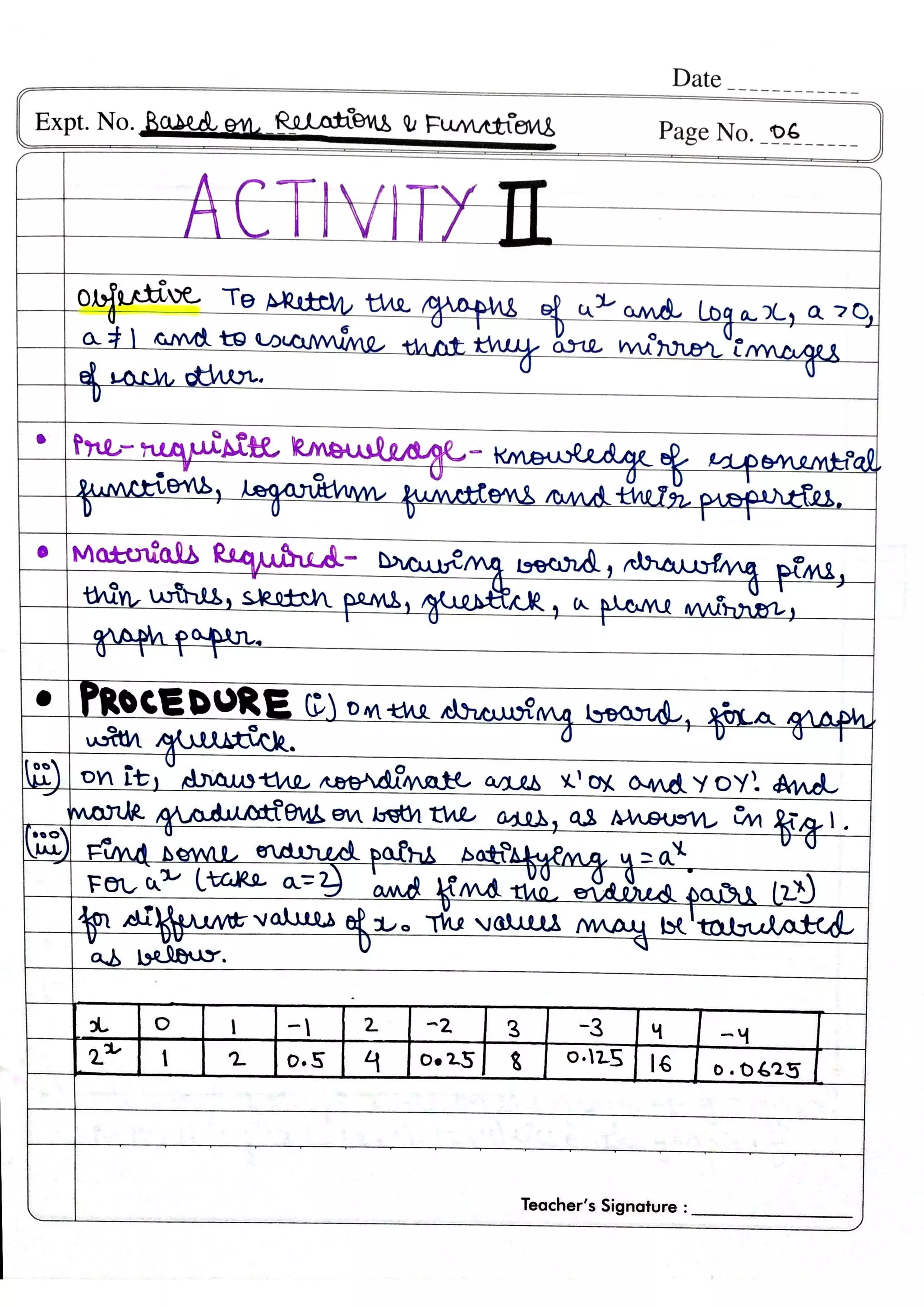 Maths practical file (class 12) | PDF