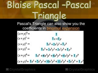 Blasie Pascal Contributions to Mathematics | PPTX
