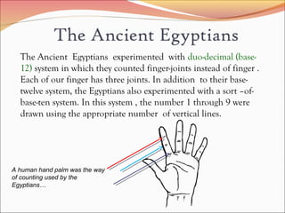 number system ppt | PPT