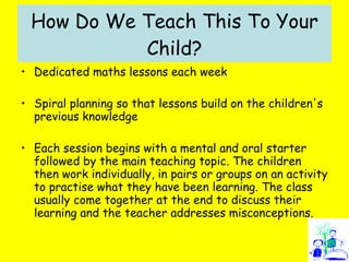 Maths presentation | PPT