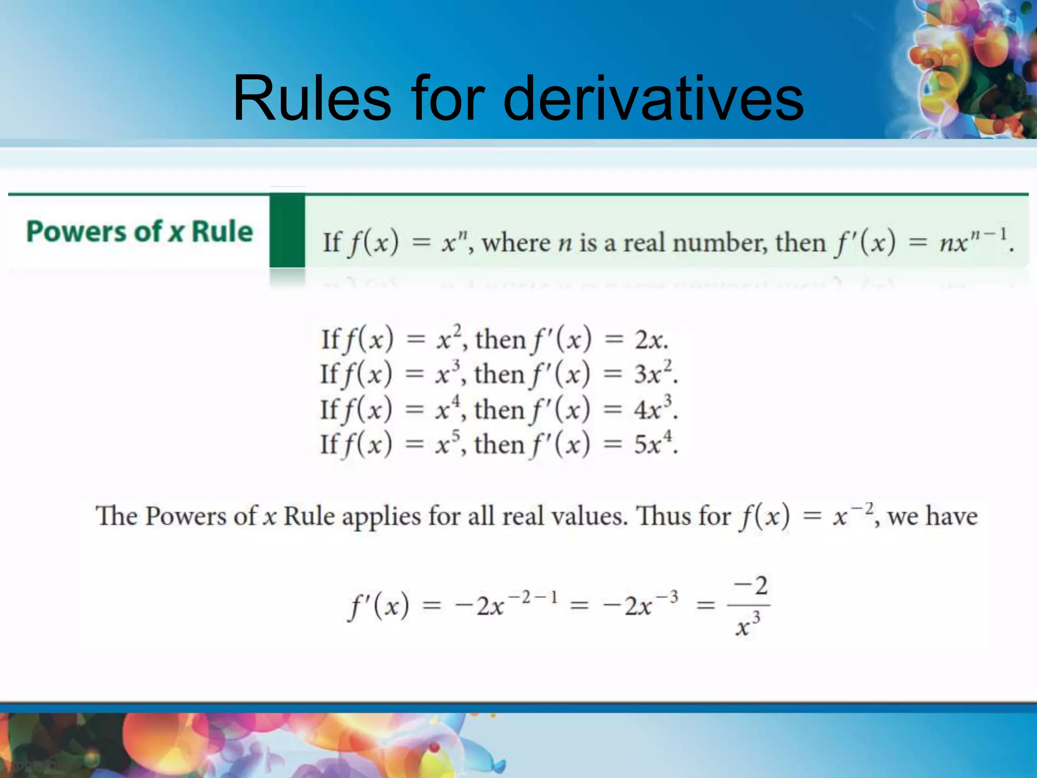 Derivatives and their Applications | PPTX