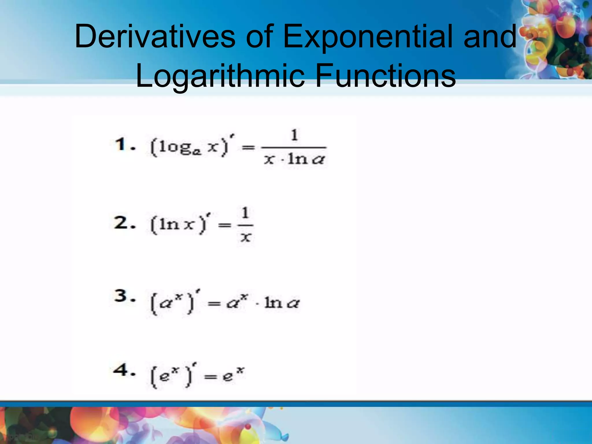 Derivatives and their Applications | PPTX