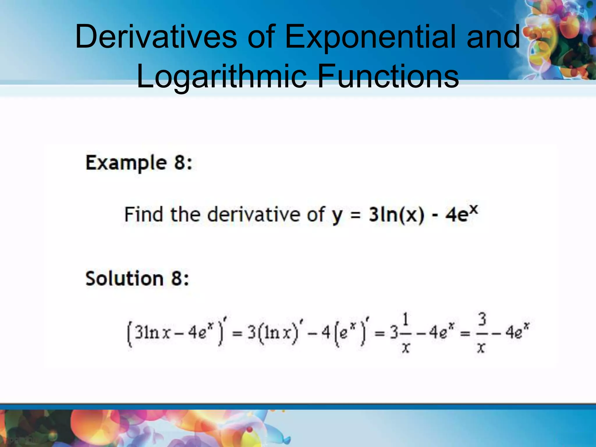 Derivatives and their Applications | PPTX