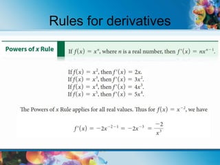 Derivatives and their Applications | PPTX