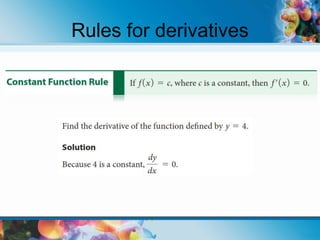 Derivatives and their Applications | PPTX