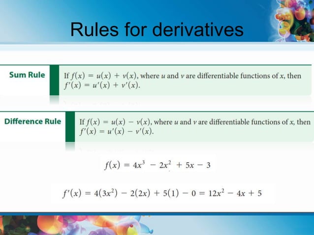 Derivatives and their Applications | PPTX