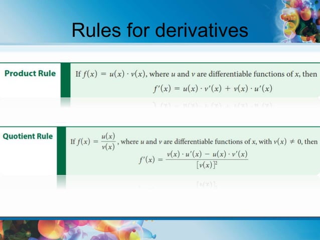 Derivatives and their Applications | PPTX
