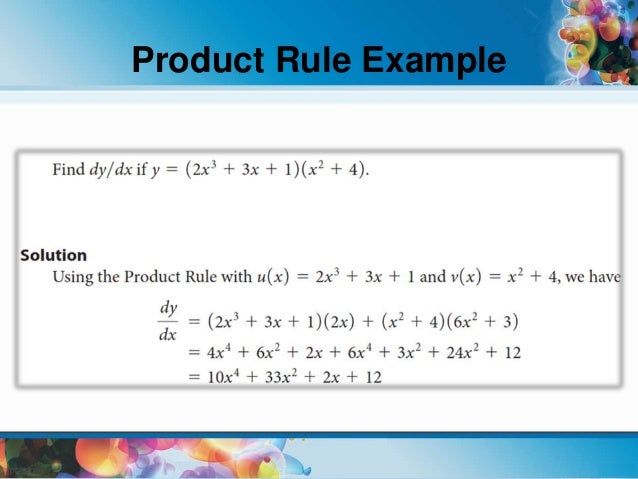 Derivatives and their Applications