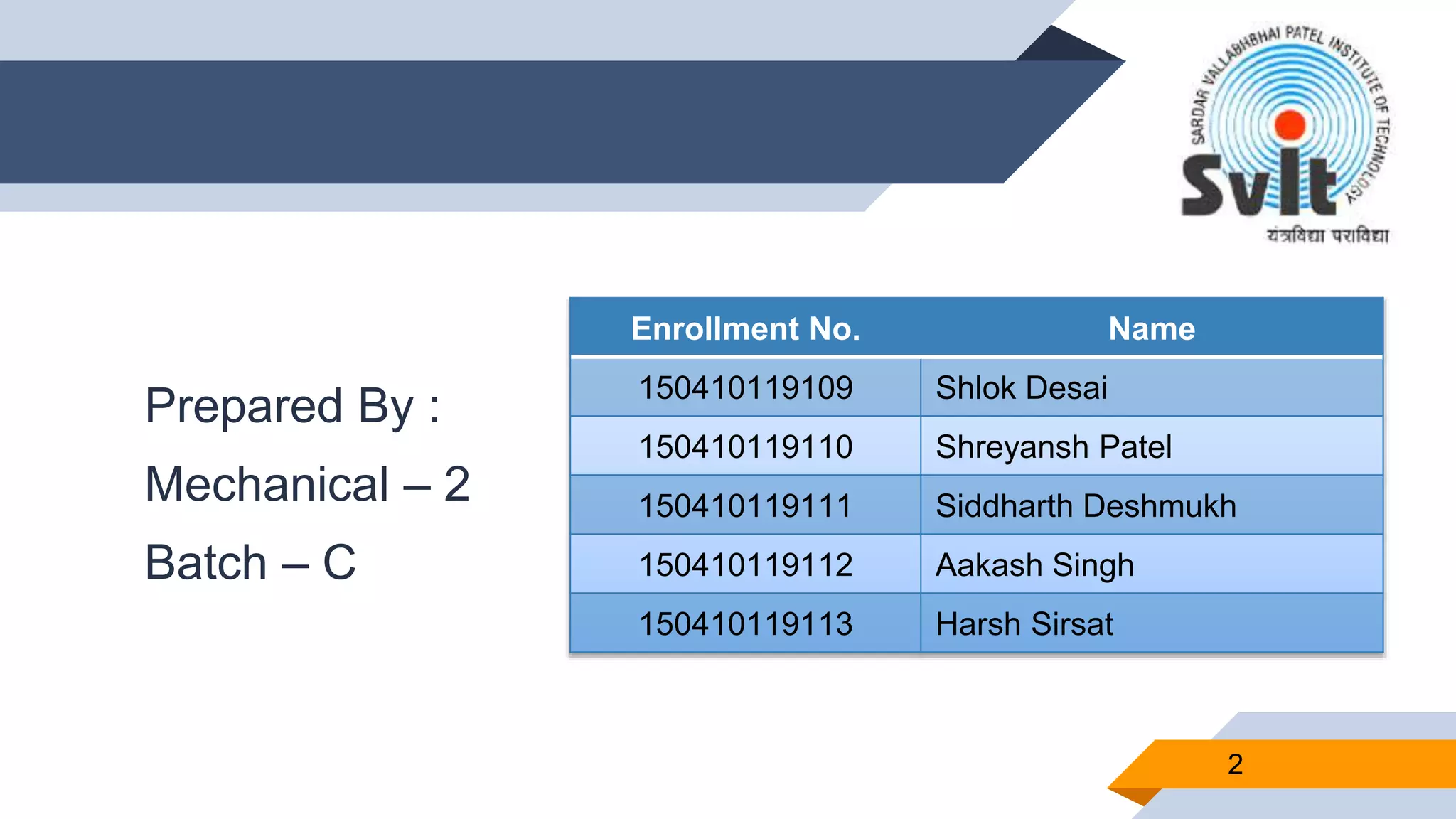 Laurent's Series & Types of Singularities | PPTX | Physics | Science