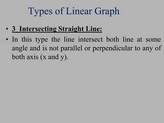 Maths presentation | PPT | 3-D Graphics | Computer Software and ...