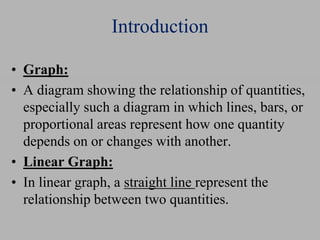 Maths presentation | PPT