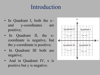 Maths presentation | PPT