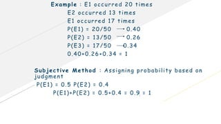 MATHS PRESENTATION OF STATISTICS AND PROBABILITY.pptx