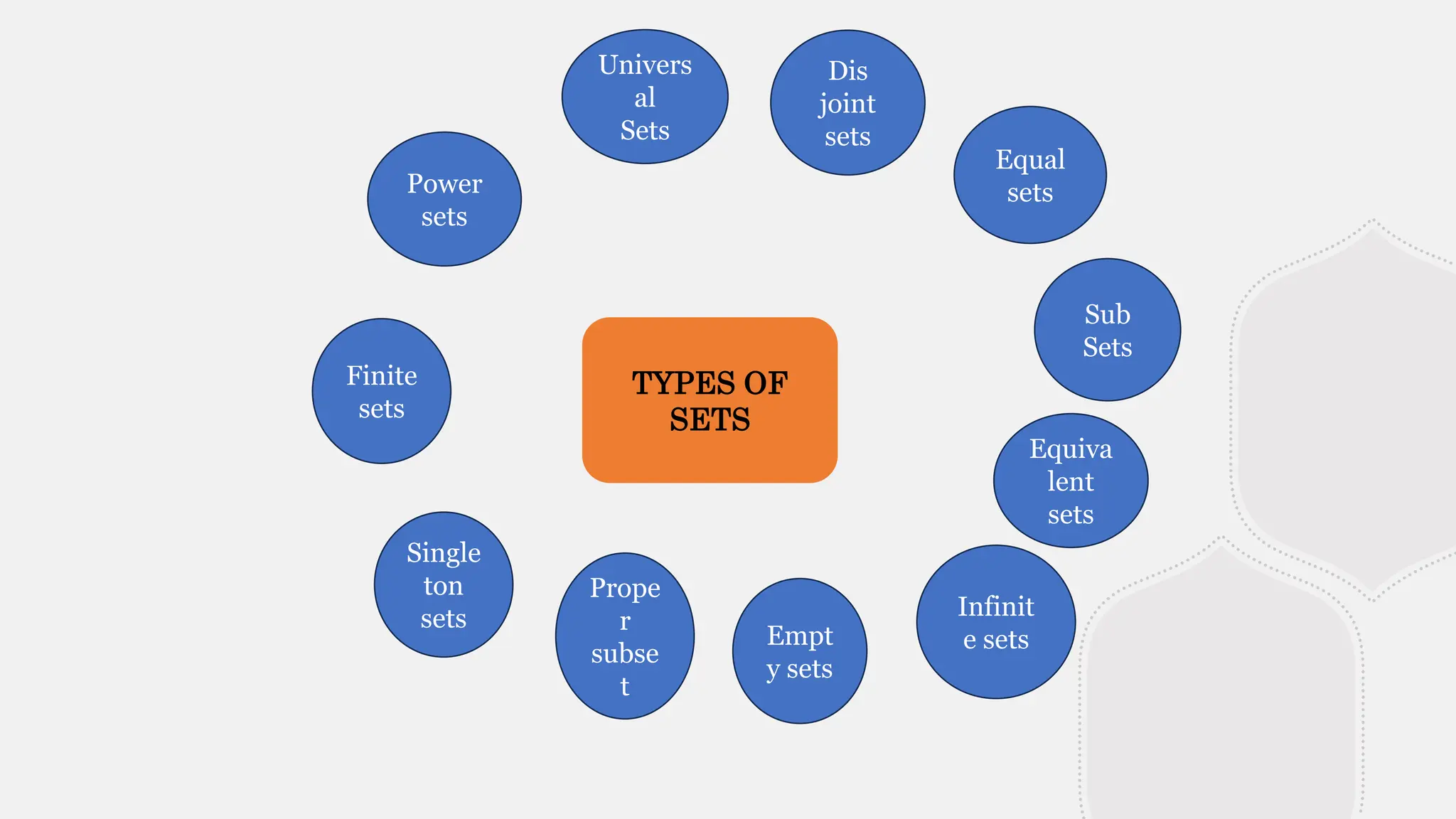 Maths presentation of Agrima.pptx
