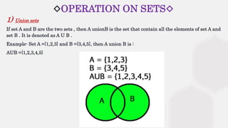 Maths presentation of Agrima.pptx