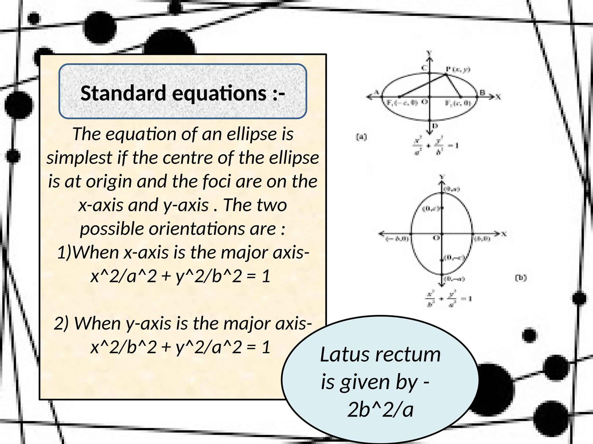 Mathematics presentation - Conic section.pptx